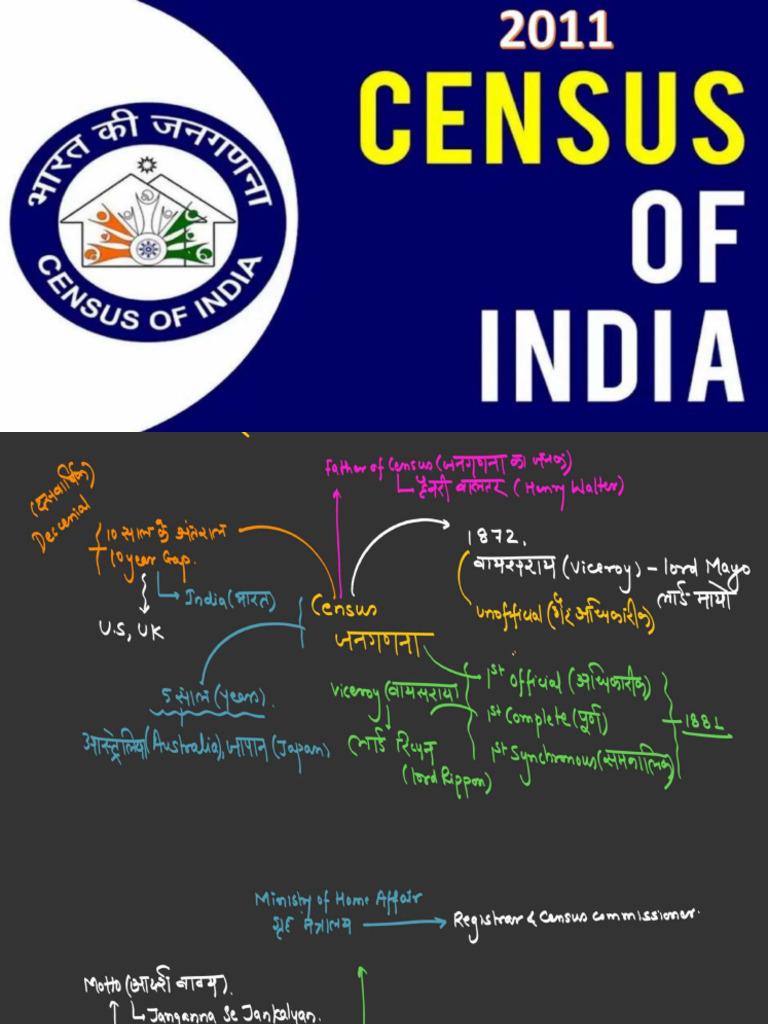 Census 1736762637 | PDF