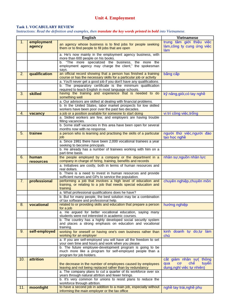 Unit 4 - Task 1 - Vocabulary Review | PDF | Employee Benefits | Employment