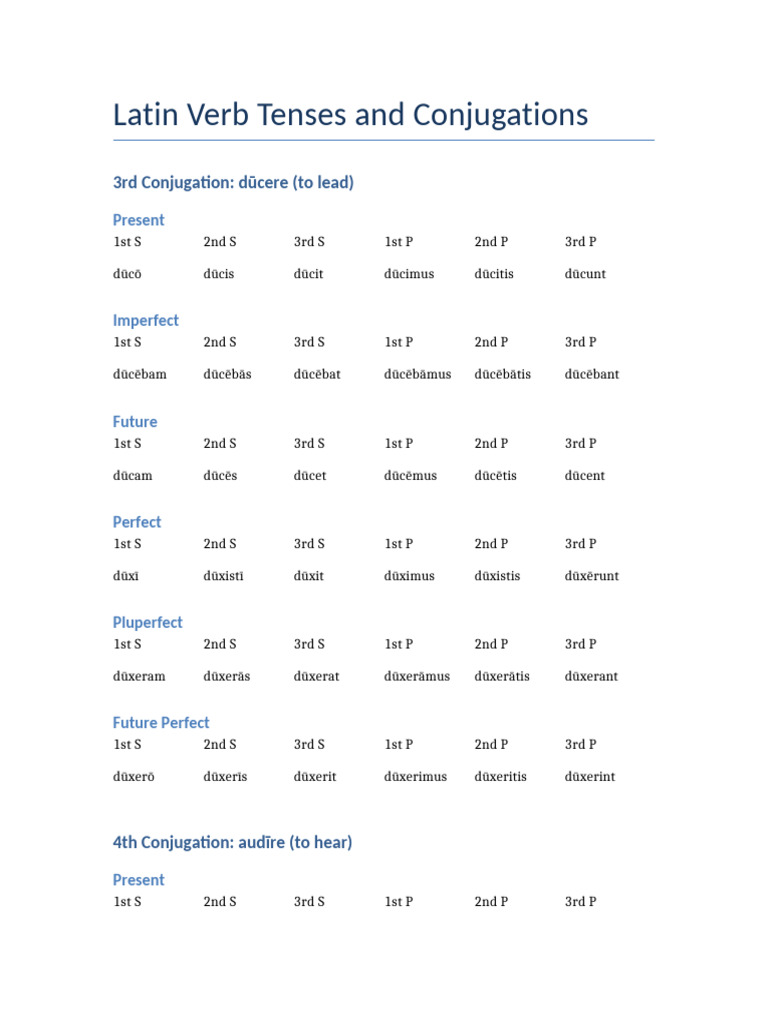 Latin Verb Tenses | PDF | Syntax | Semantic Units