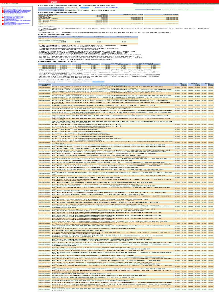 AES Agent Training Record | PDF | Private Sector | Money