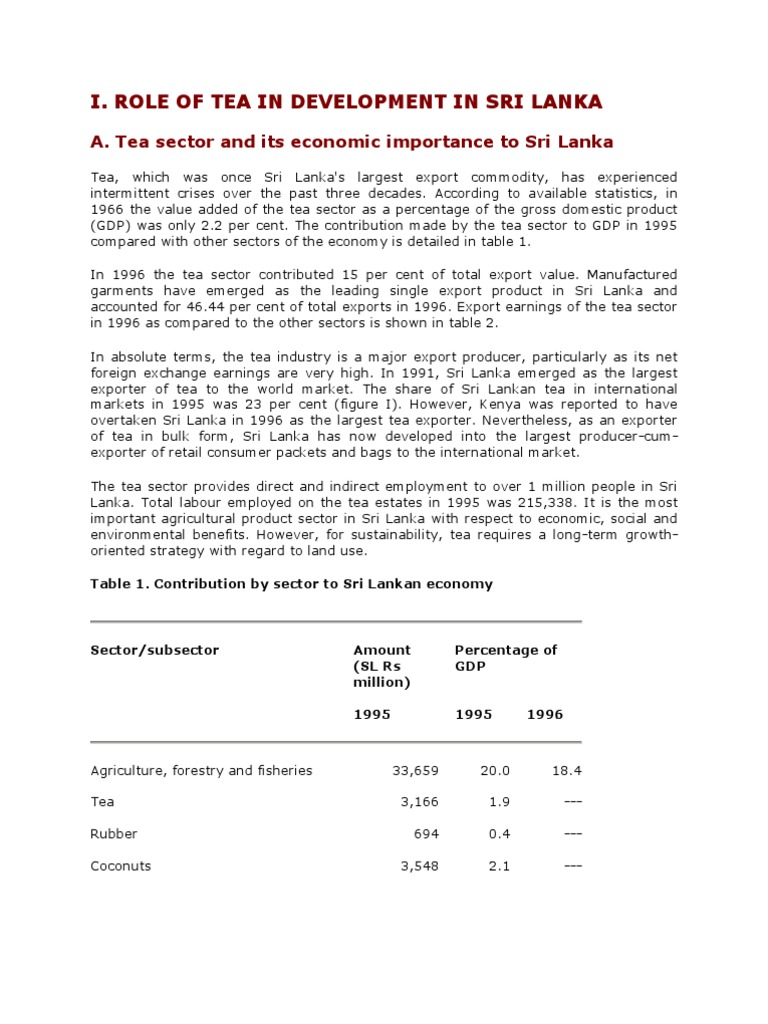 Sri Lanka's Tea Industry: Economic Impact | PDF | Sri Lanka | Tea