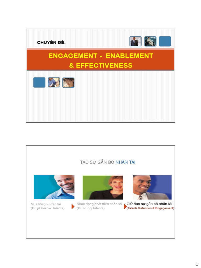 Employees Effectiveness - Handout | PDF