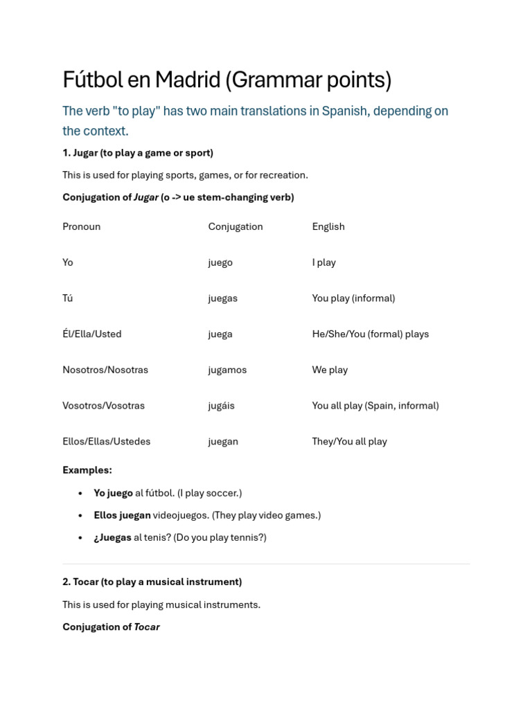 Conjugation of "Jugar" in Spanish | PDF | Perfect (Grammar ...