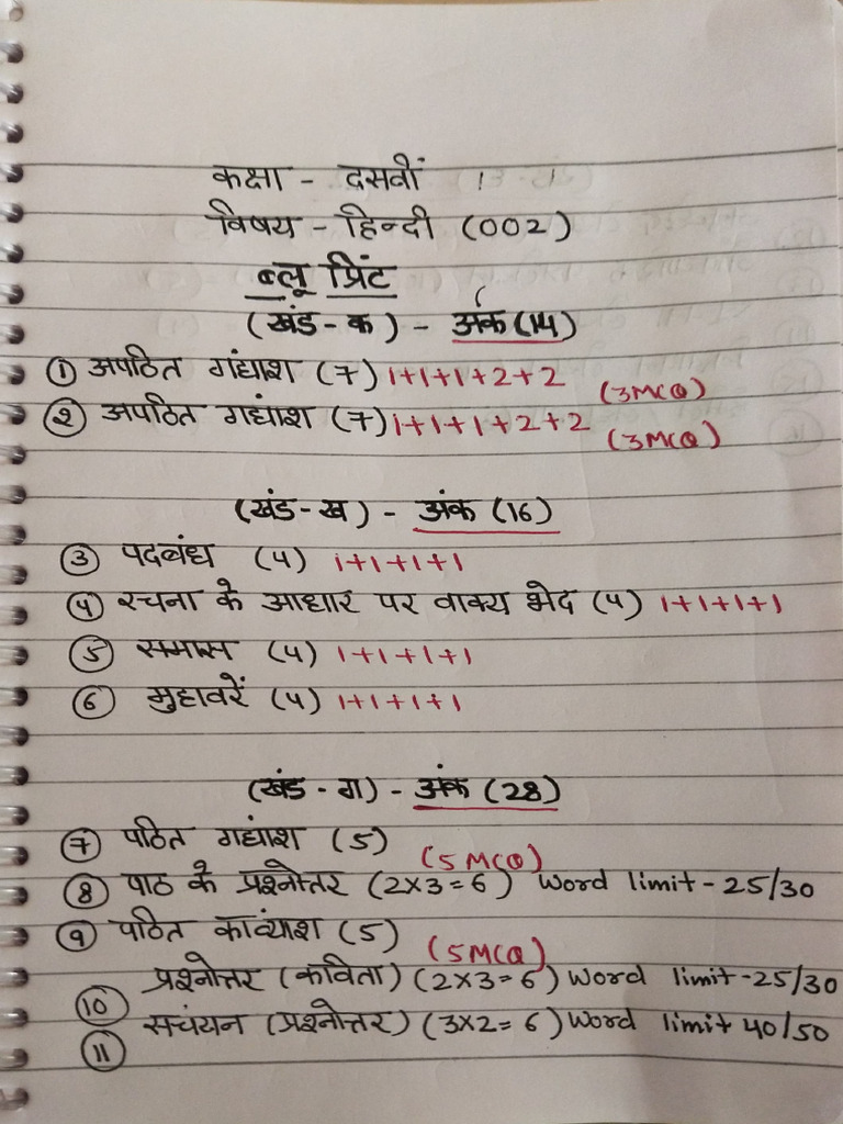 Hindi Blueprint Class-X | PDF