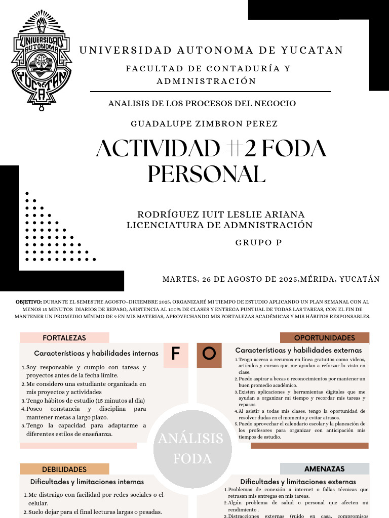 _ACT2_FODA _Rodriguez Iuit Leslie Ariana (1) | PDF | Análisis FODA