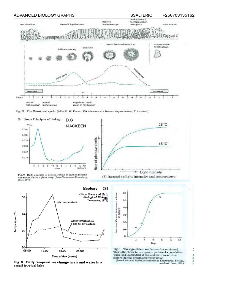 Biology Graphs | PDF | Chess Theory | Chess