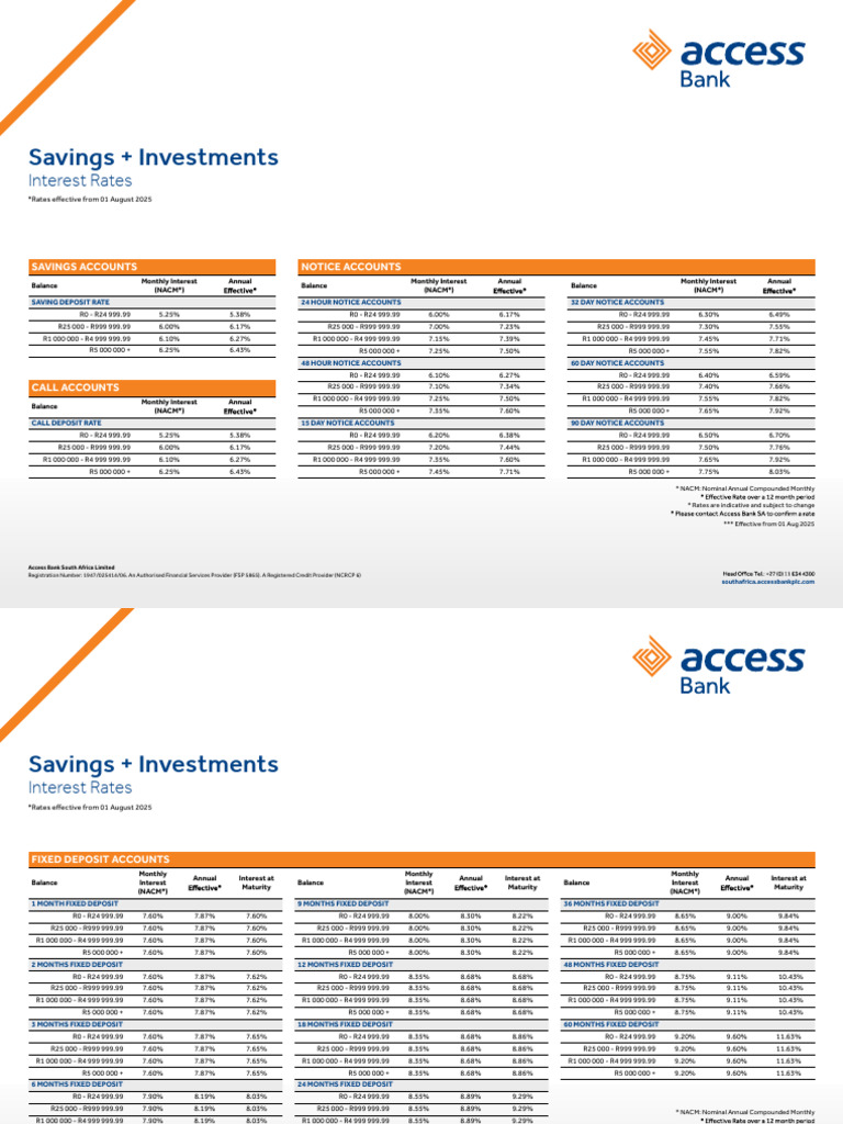Access Bank Deposit Rates July - OptionOne | PDF | Personal Finance ...