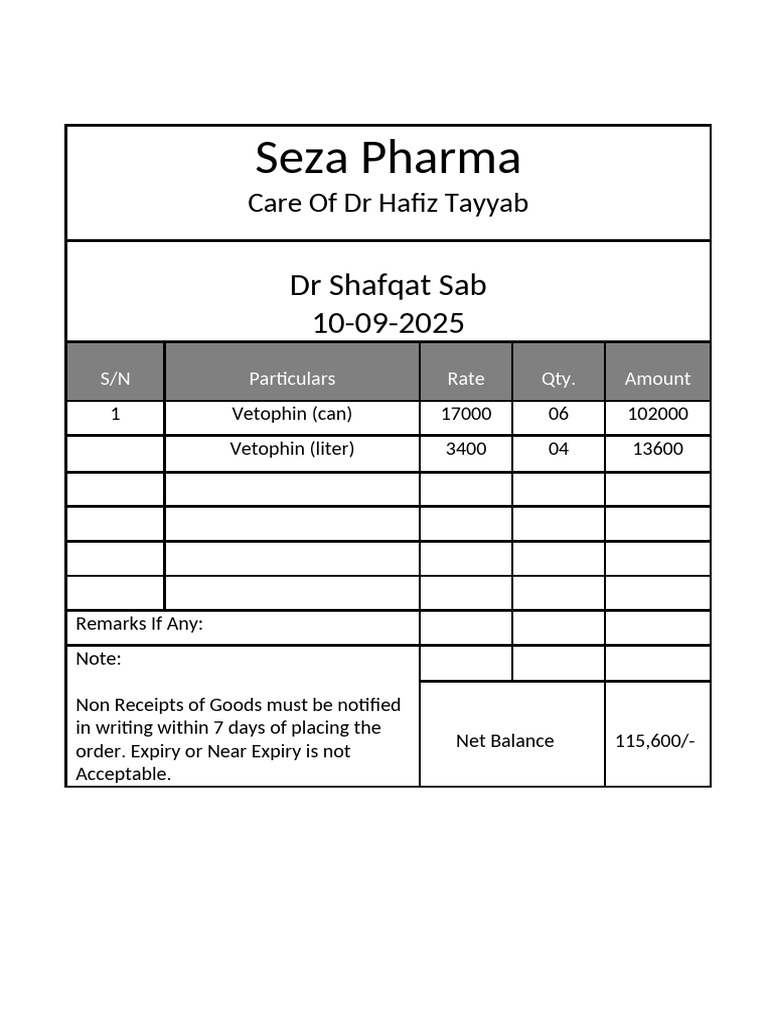 Seza Pharma Order Summary 2025 | PDF