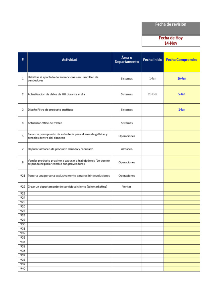Plantilla Kaizen Excel | PDF