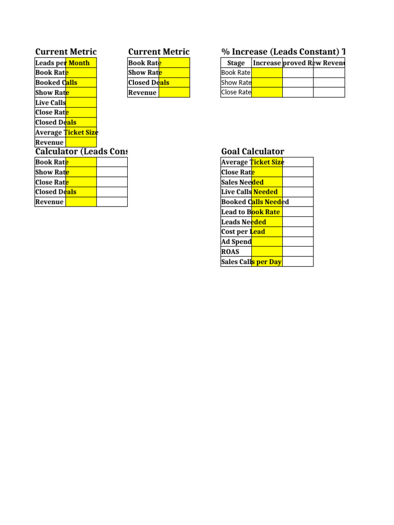 Agency Sales Template GoogleSheet | PDF