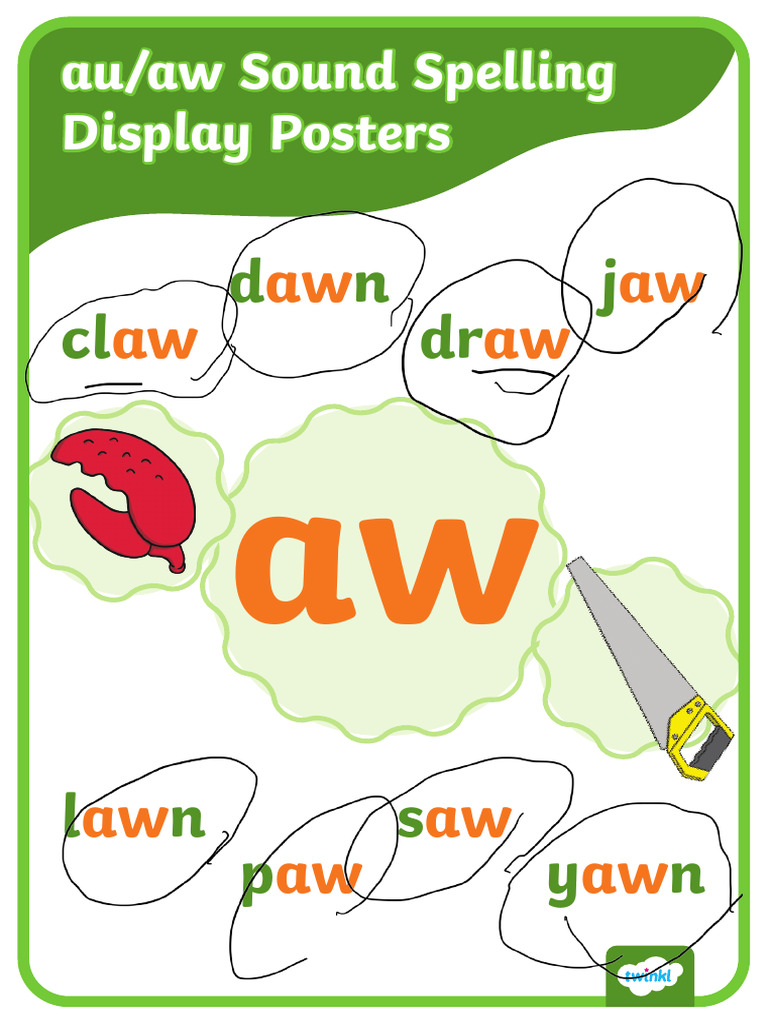 au/aw Sound Spelling Display Posters | PDF