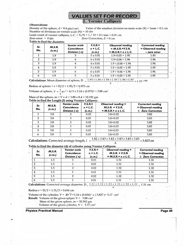 Phy Lab Values | PDF