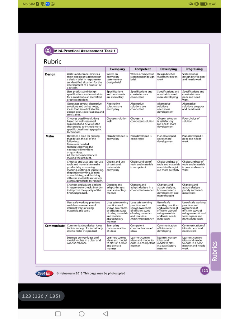 Gr9 Spot On Technology PAT 1 Rubric | PDF