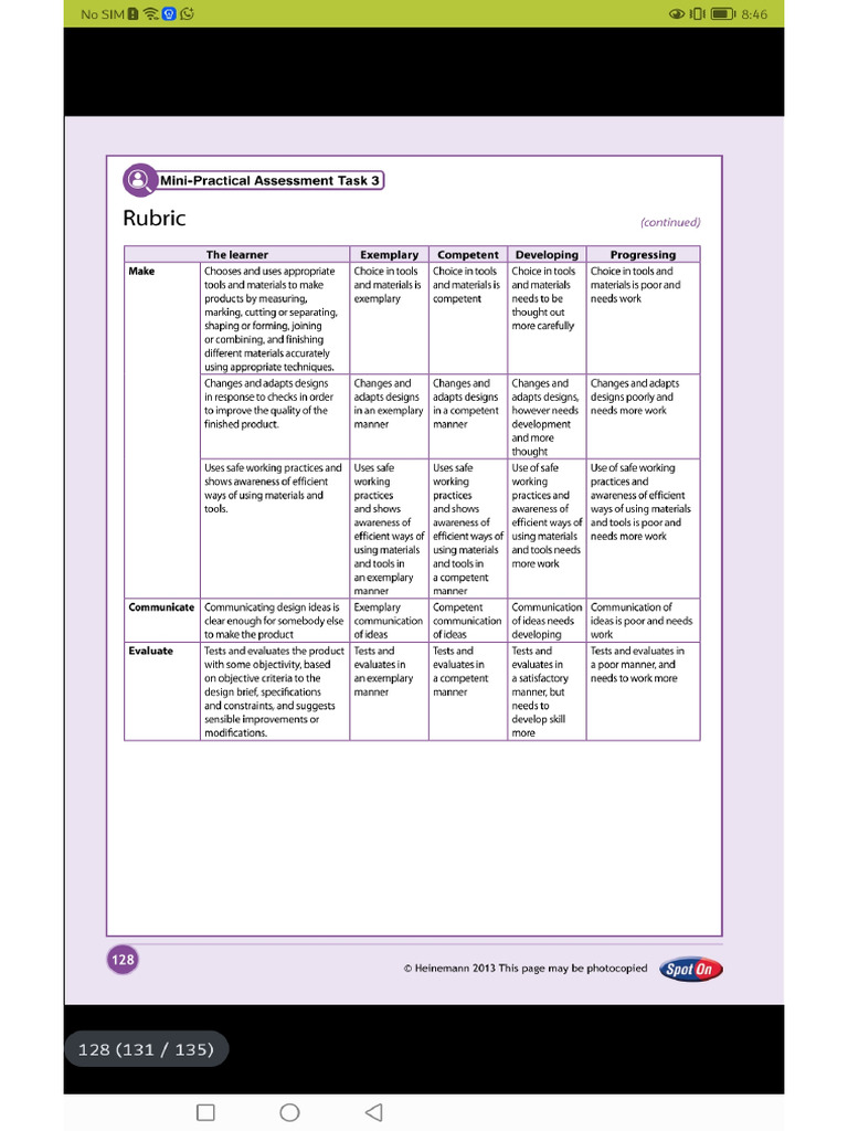 Gr9 Spot On Technology PAT 3 Rubric | PDF