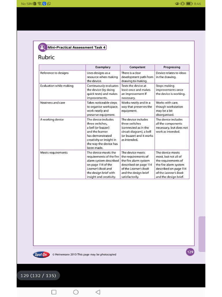 Gr9 Spot On Technology PAT 4 Rubric | PDF