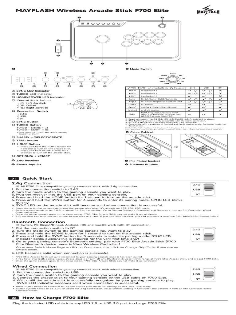 Jogo Controle Mayflash f700 Elite Manual MAYFLASH Wireless Arcade Stick ...