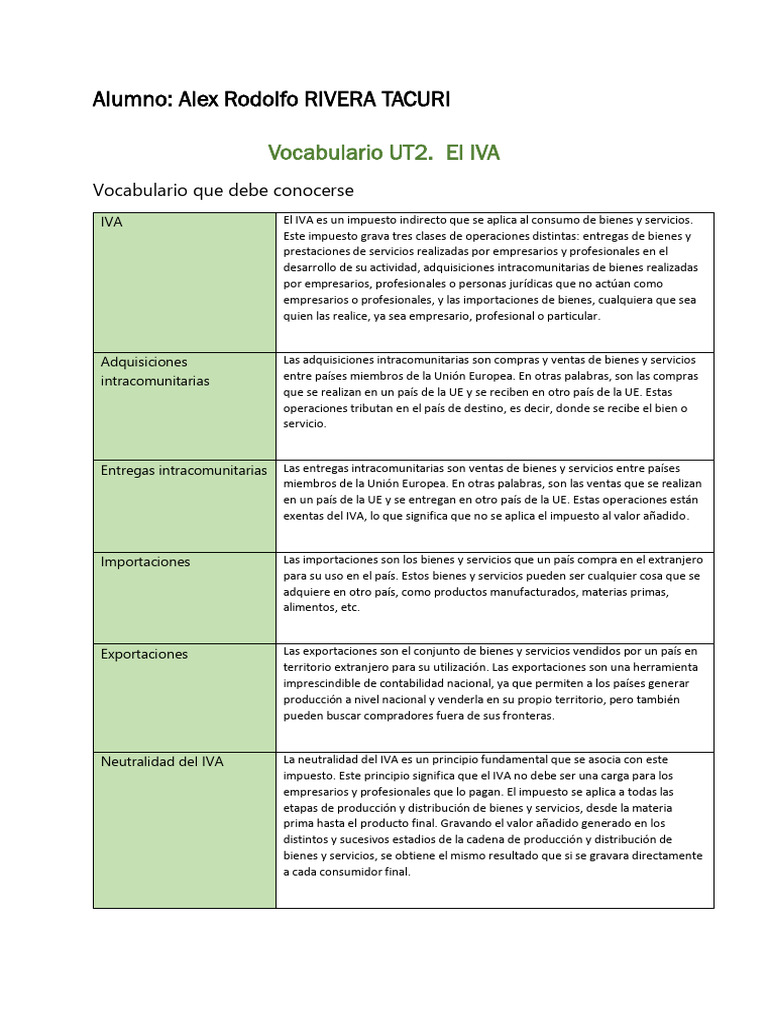 Vocabulario UT2 IVA Alex Rodolfo Rivera Tacuri | PDF | Impuesto al ...