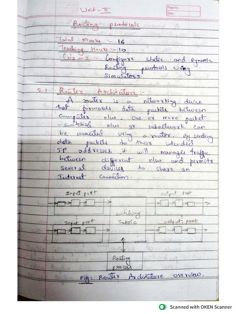ACN Unit - 2 (25-26) | PDF