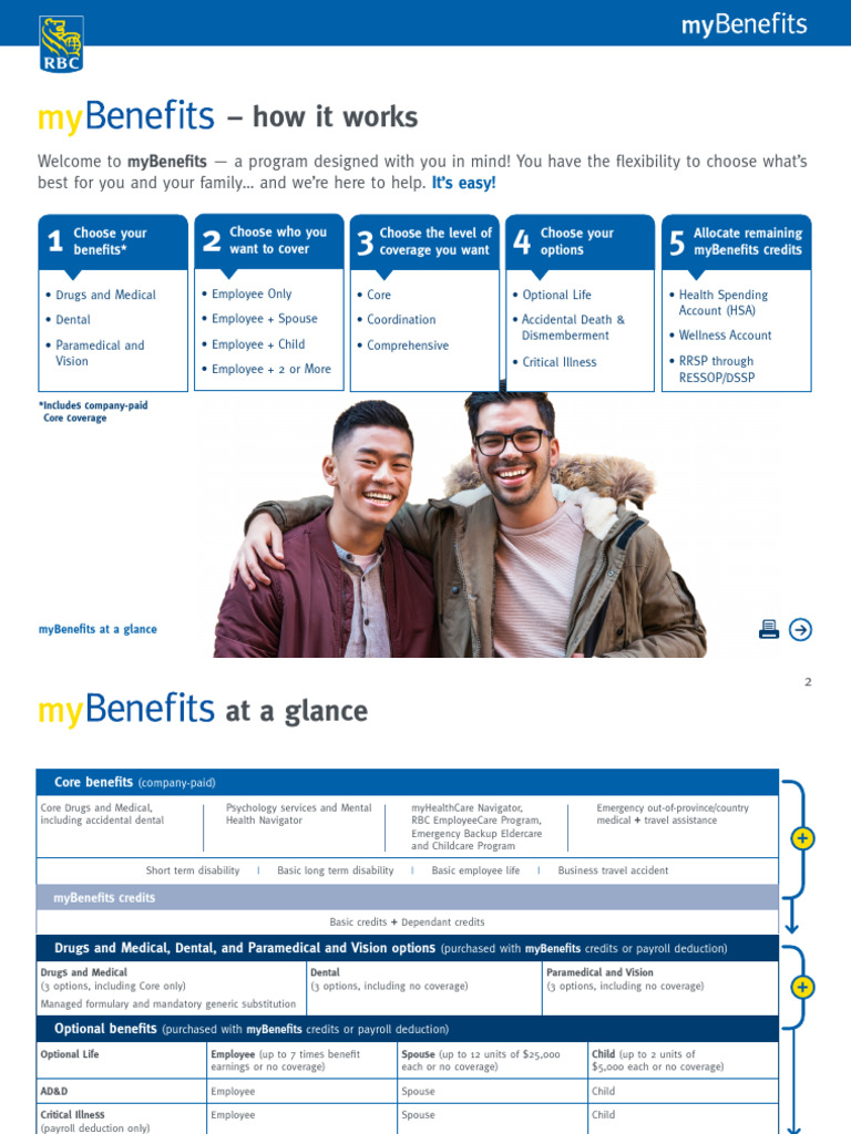 Canada My+Benefits+at+a+Glance+ +Jan+2019 | PDF | Insurance | Life ...
