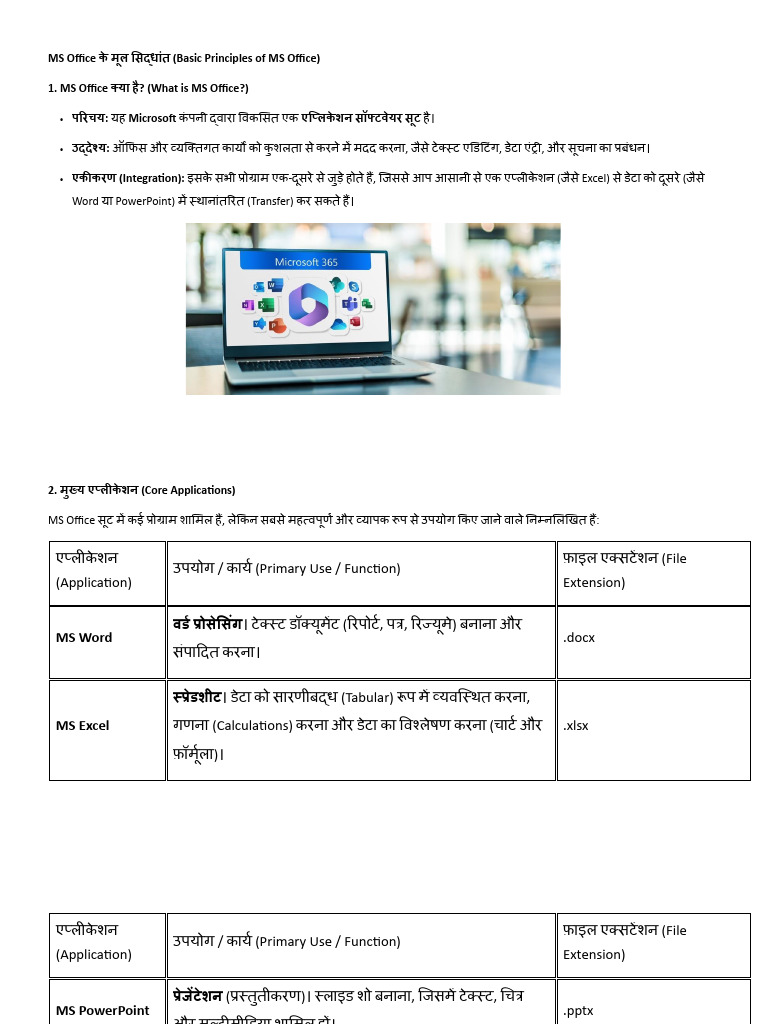 MS Office Class 1 | PDF