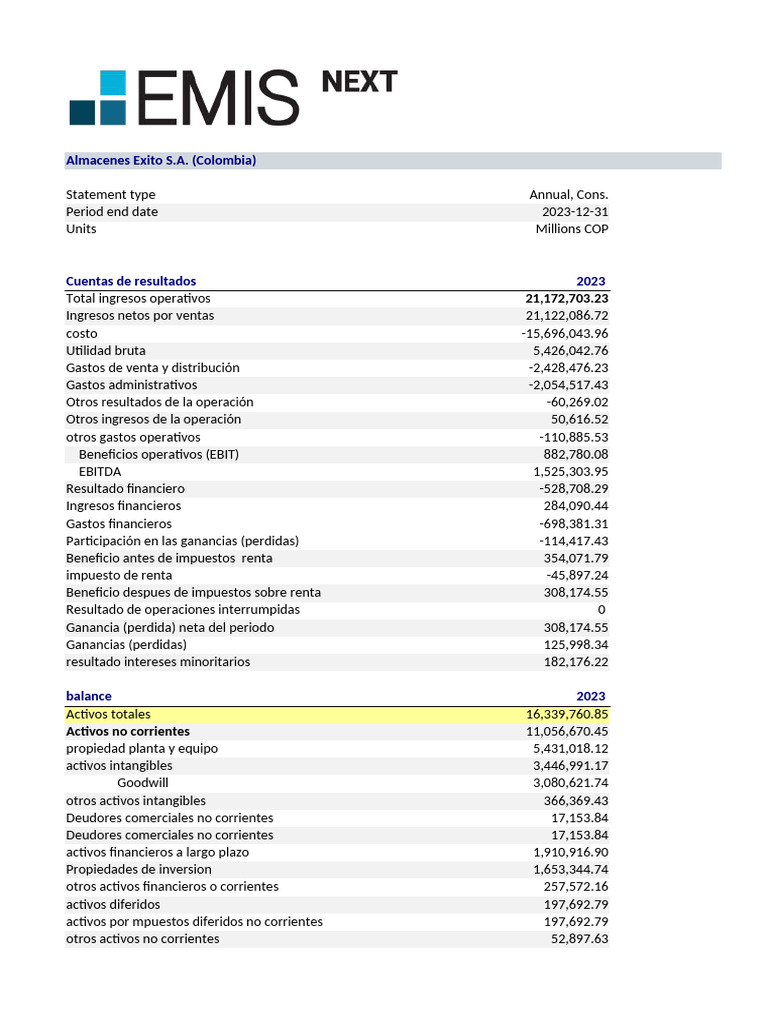 trabajo Grupal_fase 3_EXCEL | PDF | Capital de trabajo | Deuda