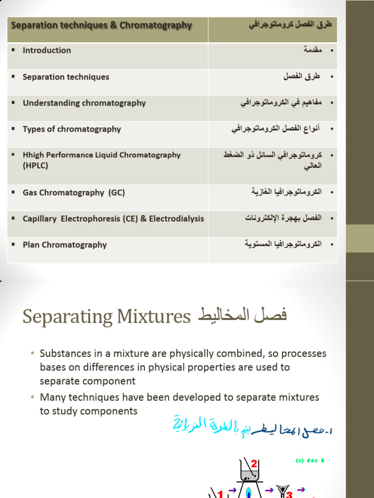 Split 2990422049412193822 | PDF | Chromatography | Chemical Polarity