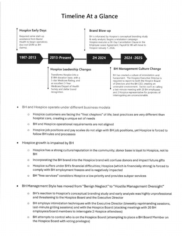 Board Timeline created by 12-member Hospice Board | PDF