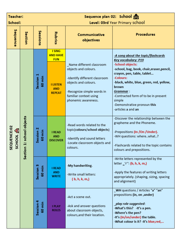 Sequence Plan 3rd School | PDF | Languages | Foreign Language Studies