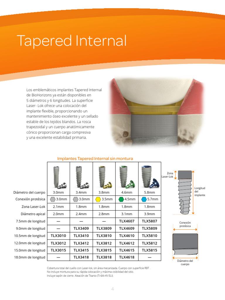 Implantes Tapered Internal Sin Montura | PDF