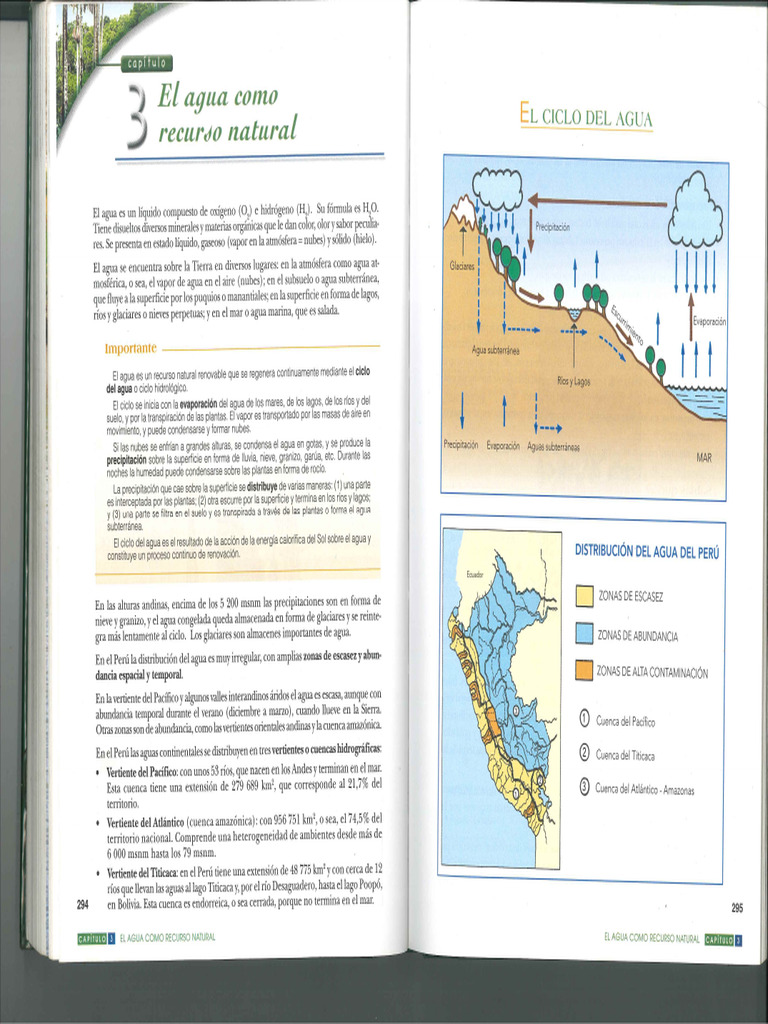 Agua Como Recurso Natural | PDF