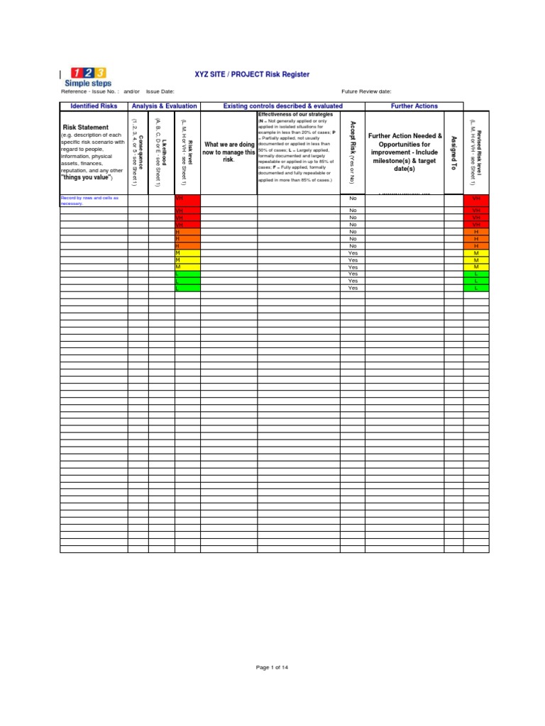 A Straightforward Risk Assessment Register | PDF