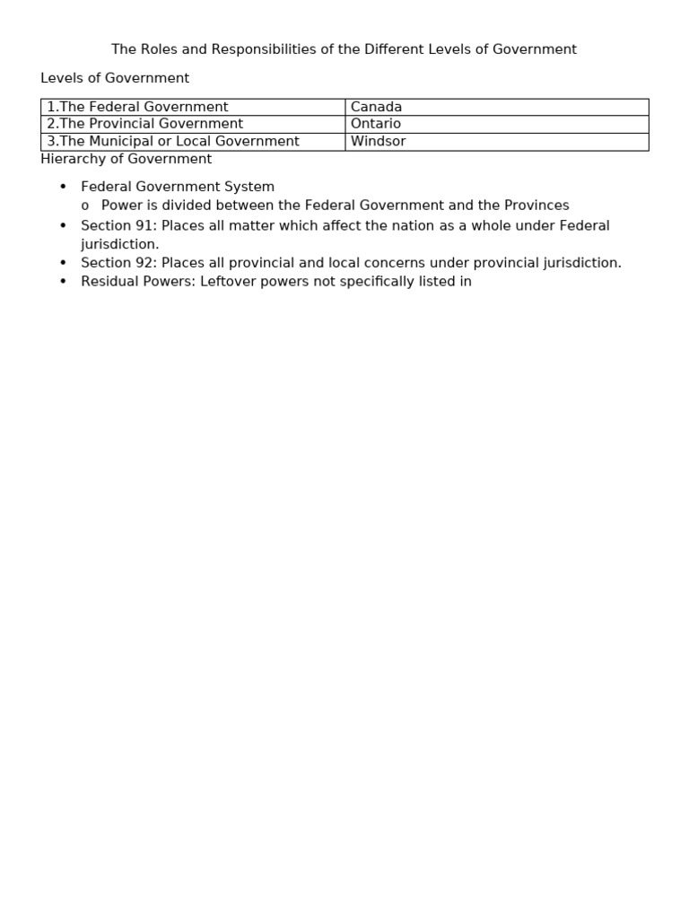 Government Roles in Canada Explained | PDF