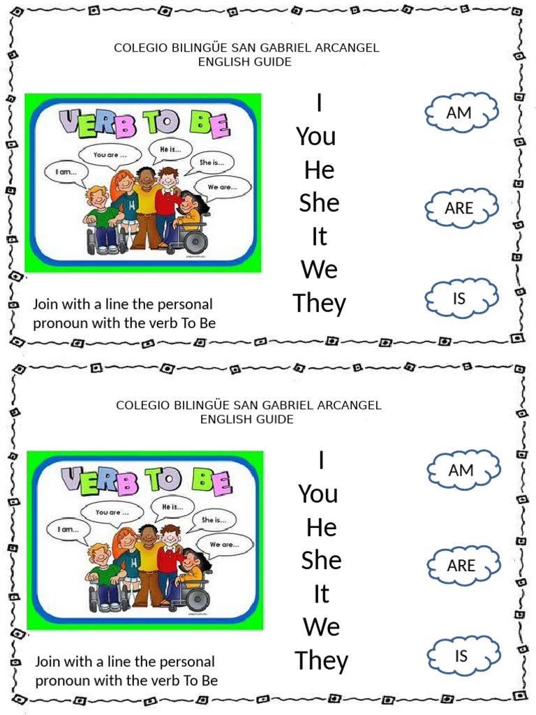 Verb To Be Classroom Posters Grammar Guides 18258 | PDF