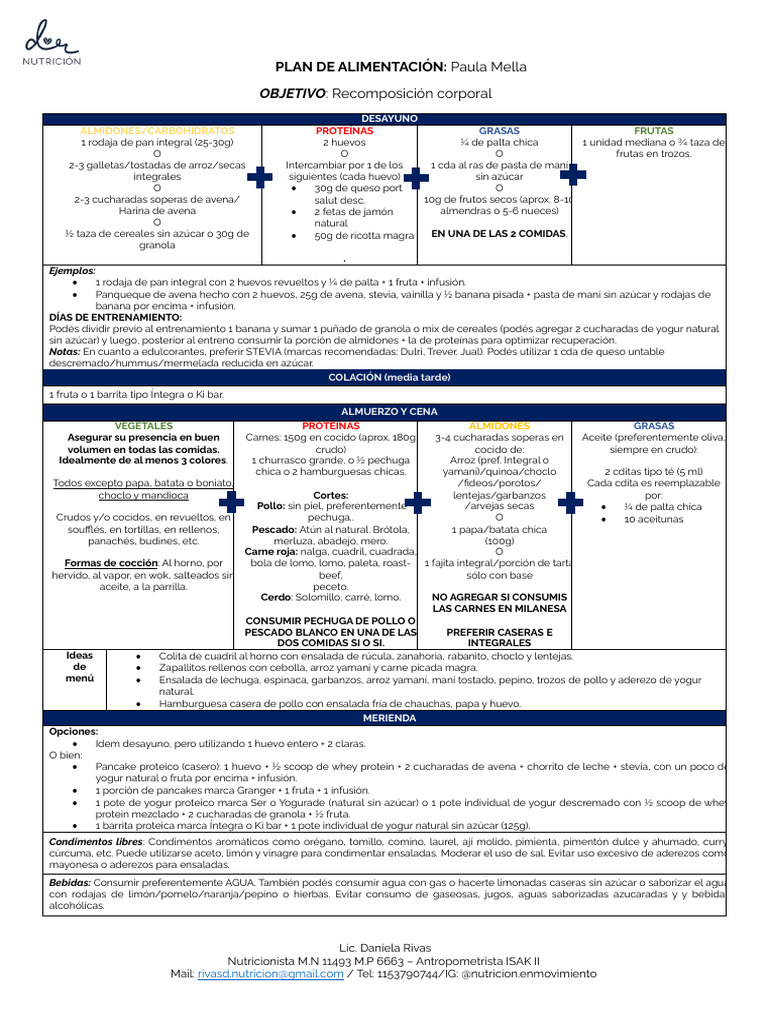 Plan Alimentario Personalizado | PDF | ensalada | Cocinando