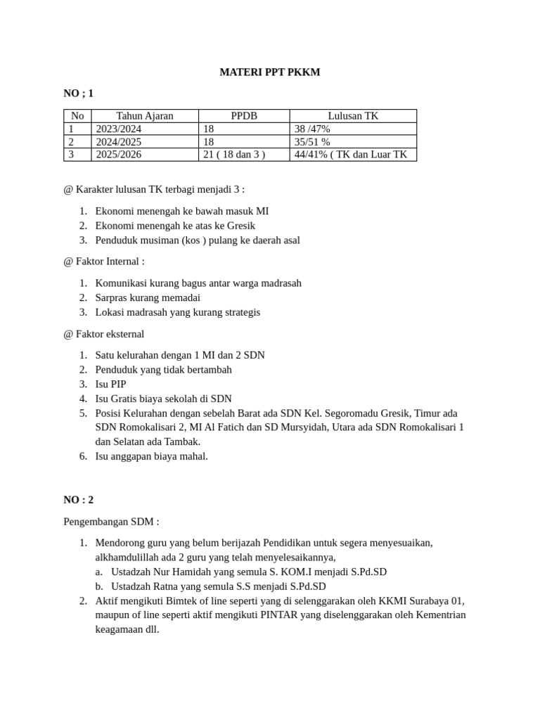 MATERI PPT PKKM | PDF