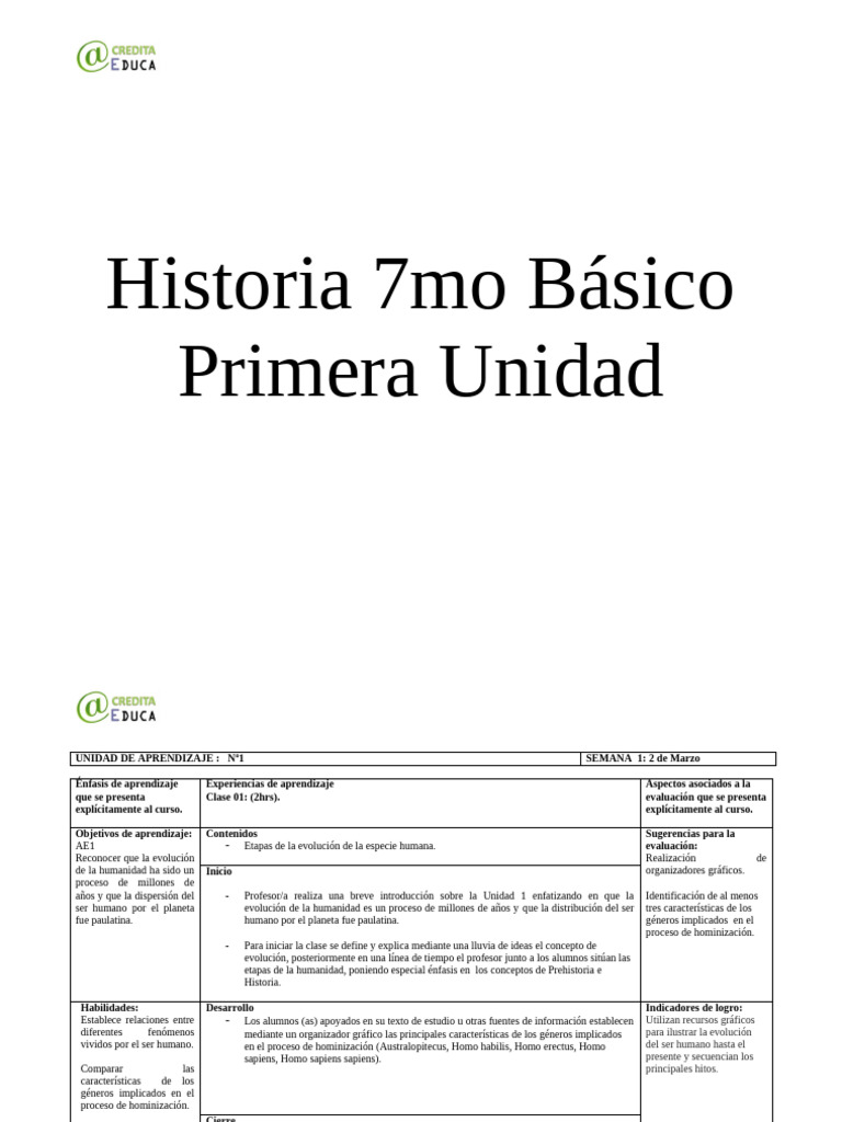 Planificacion_Historia_7°Básico_Anual | PDF | Antigua Grecia | Aprendizaje