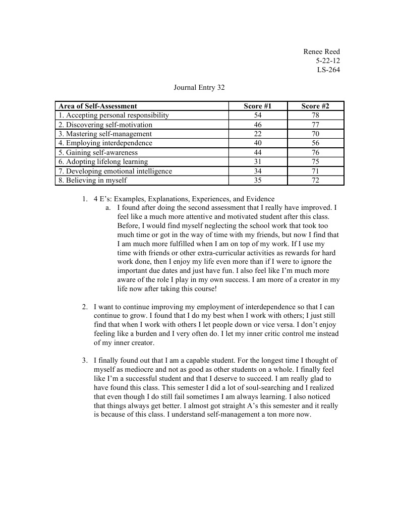 Renee Reed | PDF | Career & Growth | Self-Improvement