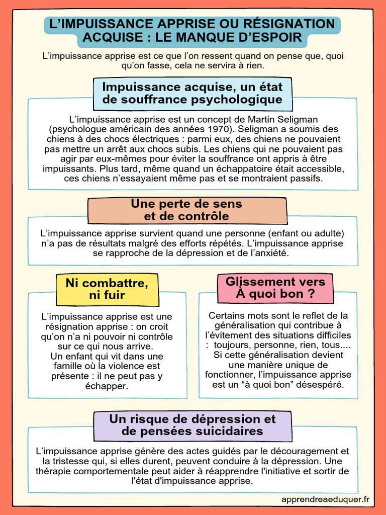 Impuissance Apprise | PDF