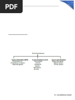 EnteroPluri Tube: Biochemical Testing Guide | PDF | Biology | Microbiology