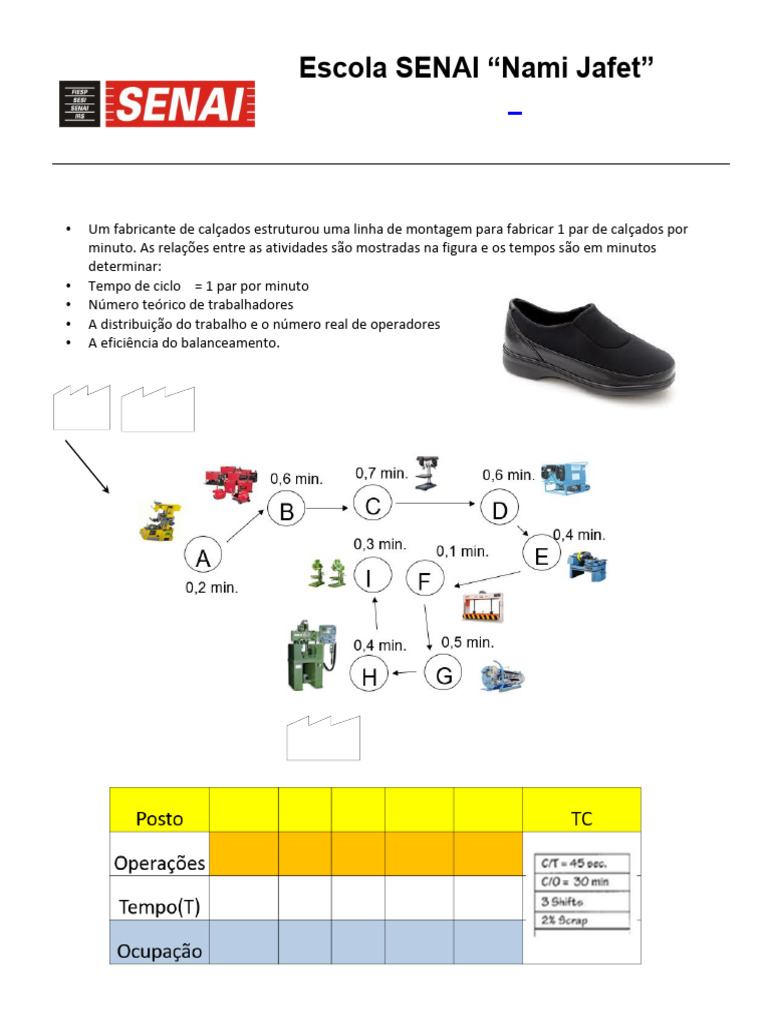 2Green Belt - VSM2 | PDF