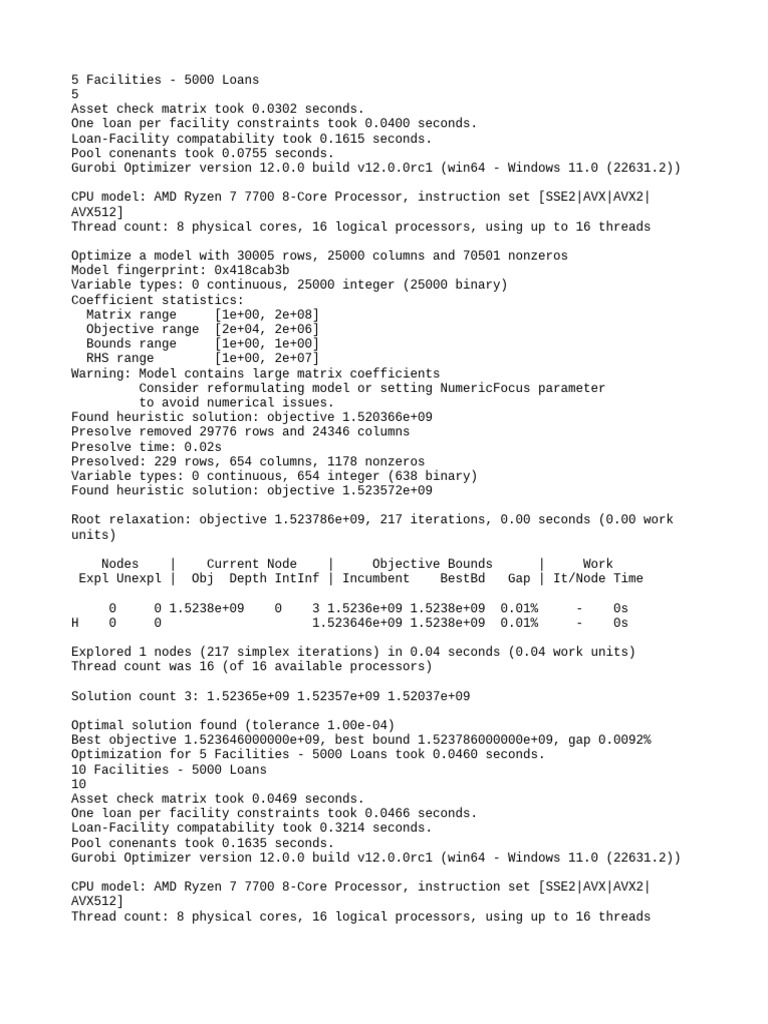 Loan Optimization for Multiple Facilities | PDF | Central Processing ...