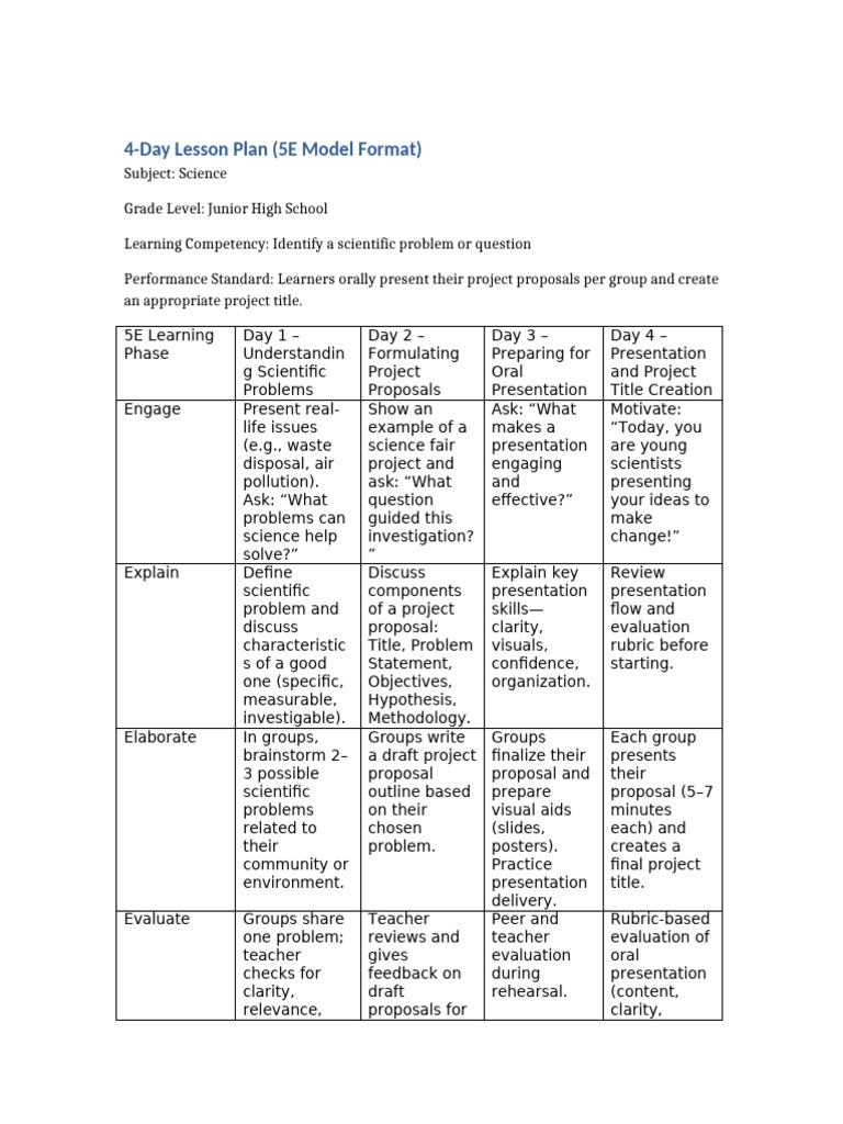 4-Day Lesson Plan 5E Model | PDF | Lesson Plan | Science