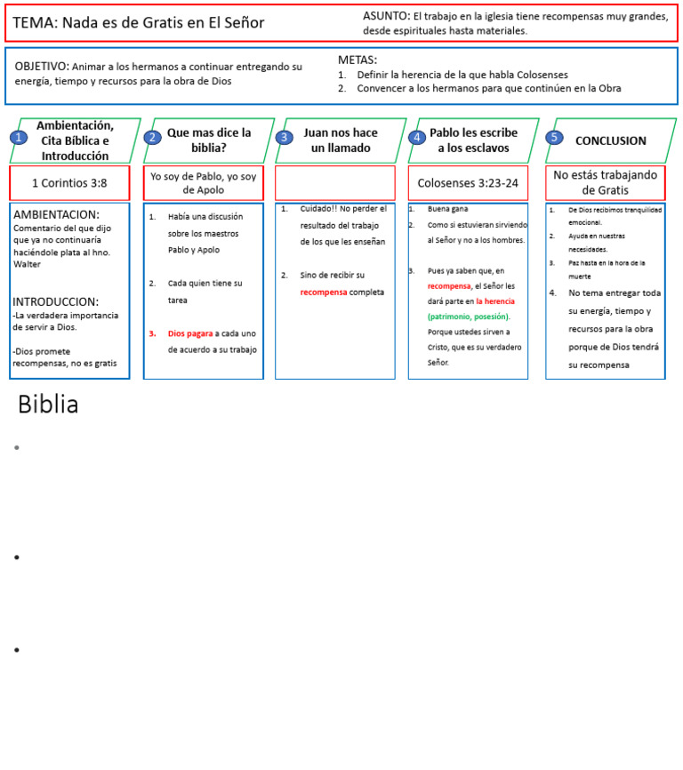 231028 Nada es de Gratis Servidores | PDF | Primera epístola a los ...