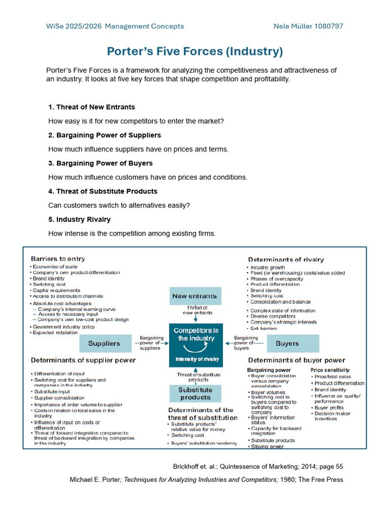 Handout Porters Five Forces | PDF