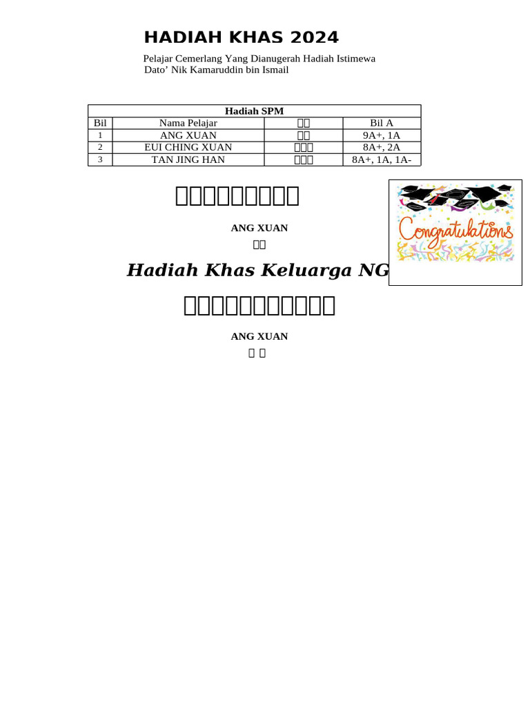 Hadiah Khas 2024 | PDF