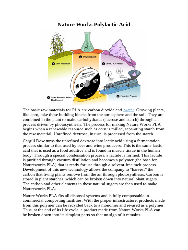 NatureWorks PLA: Eco-Friendly Polymer Process | PDF | Sleep | Venom