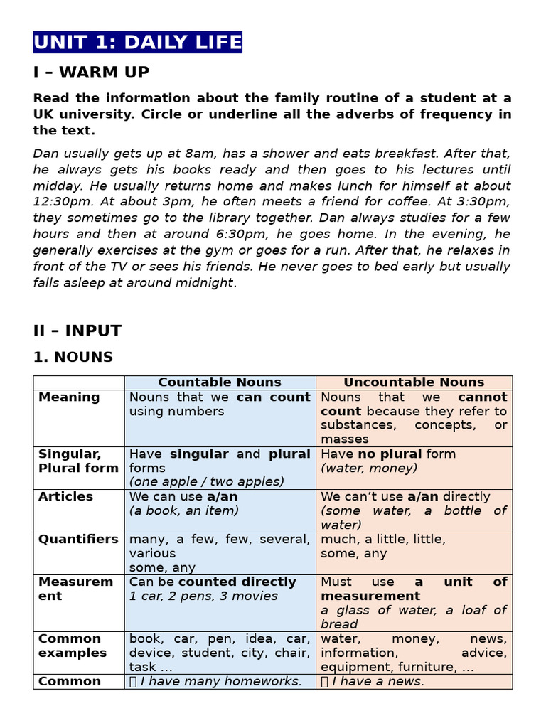 Ielts - Writing Foundation 1 | PDF | Verb | Subject (Grammar)