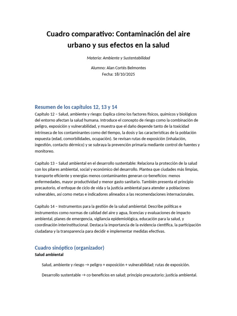 Cuadro Comparativo Salud Ambiental Aire Alan Cortez | PDF | Entorno ...