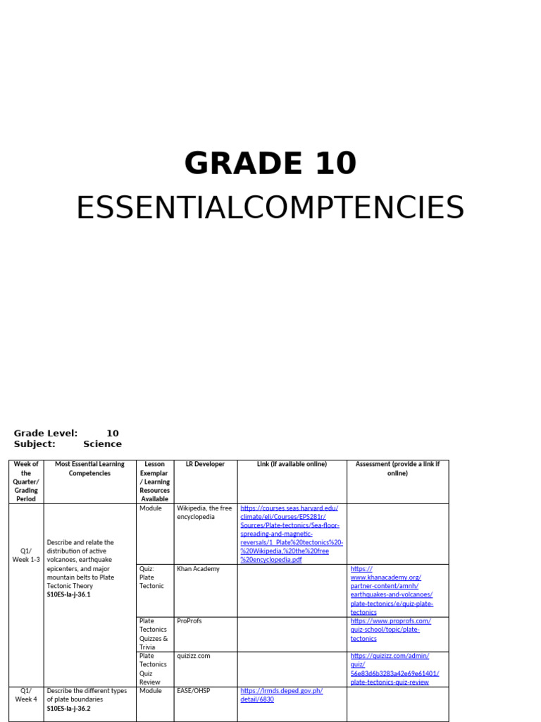 GRADE 10_Melcs Science | PDF | Plate Tectonics | Tectonics