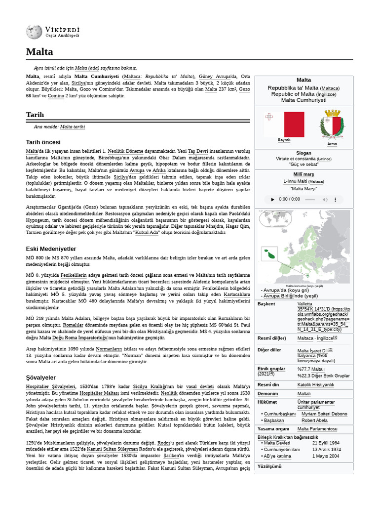 Malta | PDF